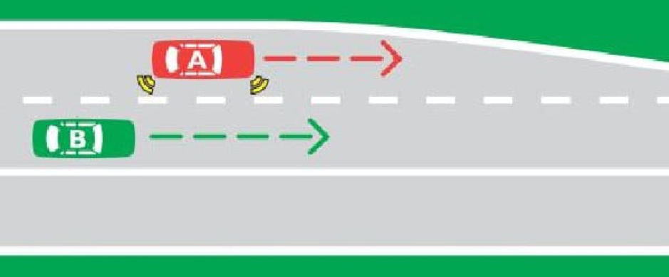 Cairns Driving School: What is a ZIP merge?