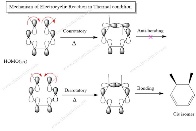 Electrocyclic Reactions stereochemistry- thermal and photochemical ...