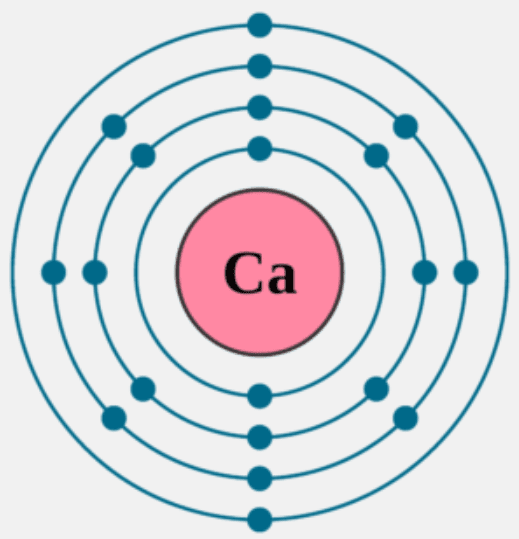 How Many Valence Electrons Does Calcium (Ca) Have? [Valency of Calcium]