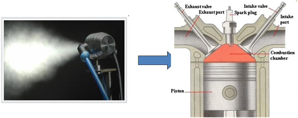 Dasar Konversi Energi Listrik : PLTD - SUMBER BELAJAR