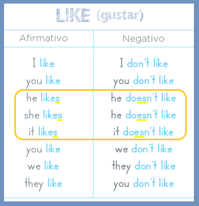 For English's sake!: TRABAJO EN CASA 9