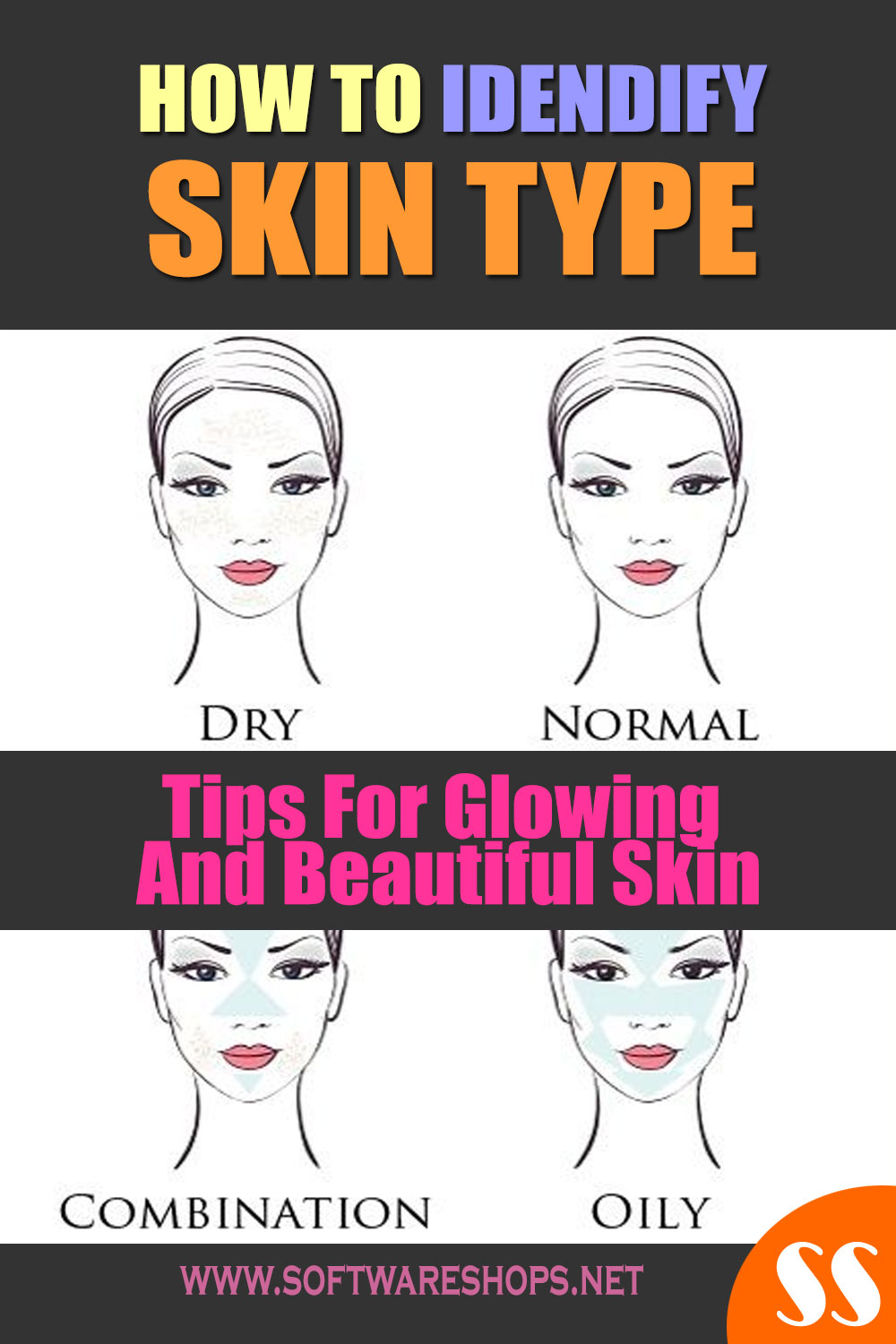 How To Identify Skin Type And Tips For Glowing and Beautiful Skin ...