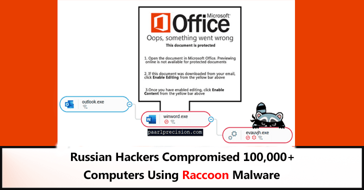 Russian Hackers Hacked 100,000+ Computers Using Raccoon Malware