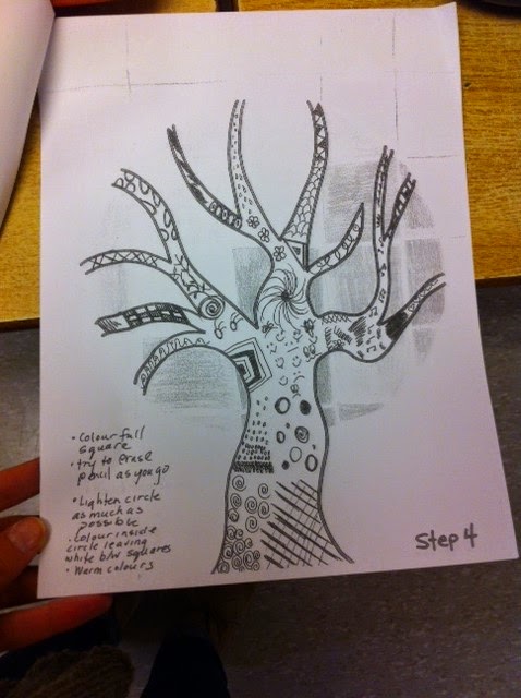 Easy-Peasy Visual Arts Lessons