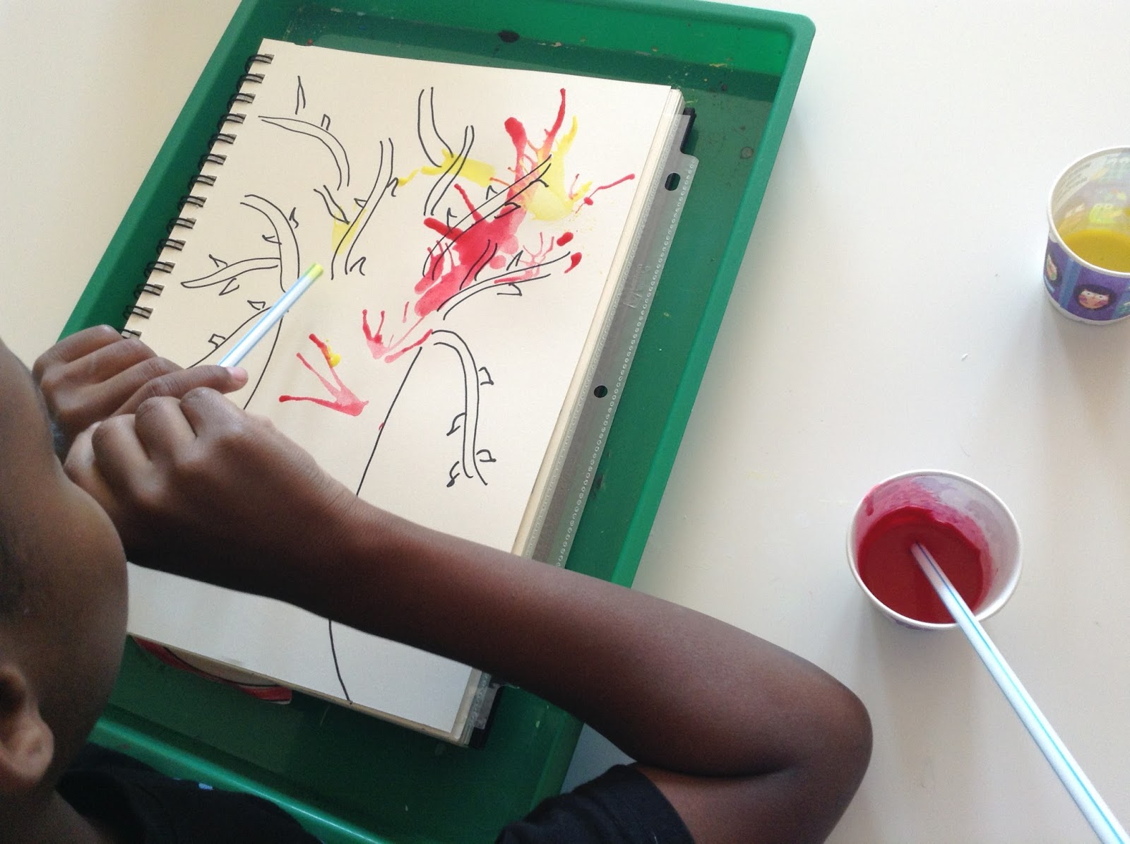 TeacherMomPlus3: Homeschool Weekly Wrap Up