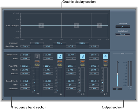 MUSICAUDIO - NOVIDADES E DICAS: Logic Pro X - Multipressor