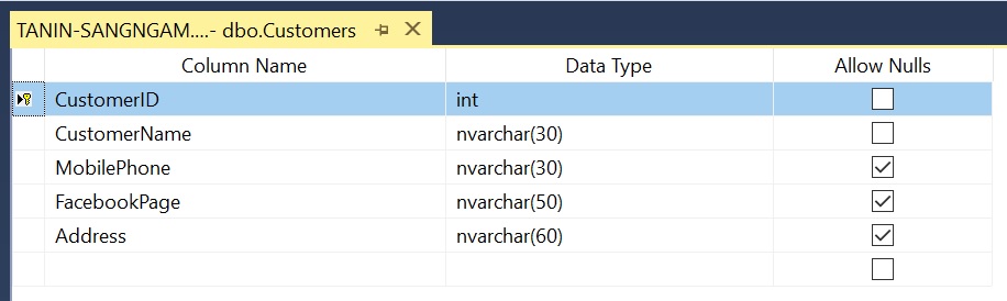 Your First C And Sql Server Ef Core App Getting Started With Entity Framework Core
