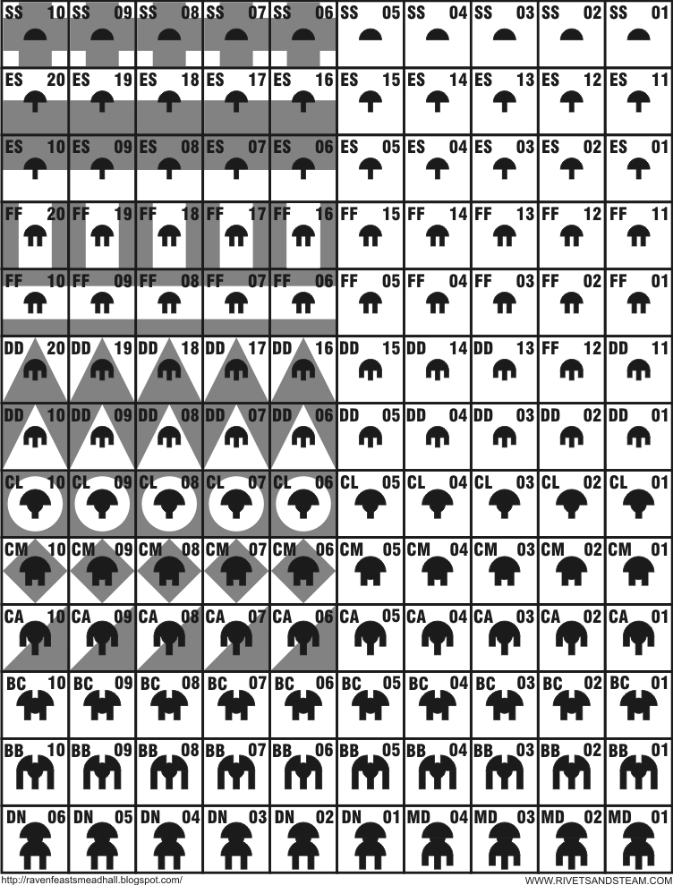 RavenFeast's Mead Hall: Greyscale Spaceship Counters