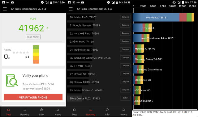 Flash Plus 2 Review: A Step Forward