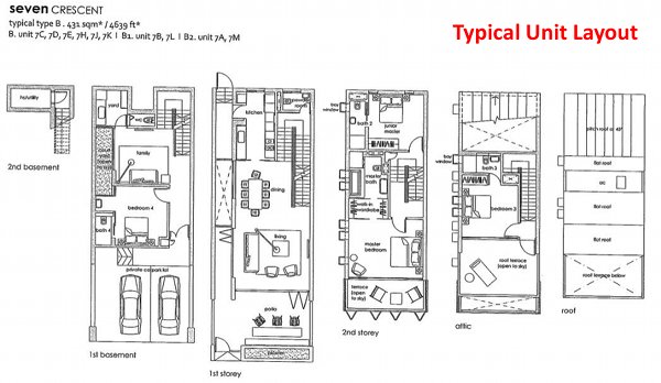 Layout | Seven Crescent @ 7 Crescent Road