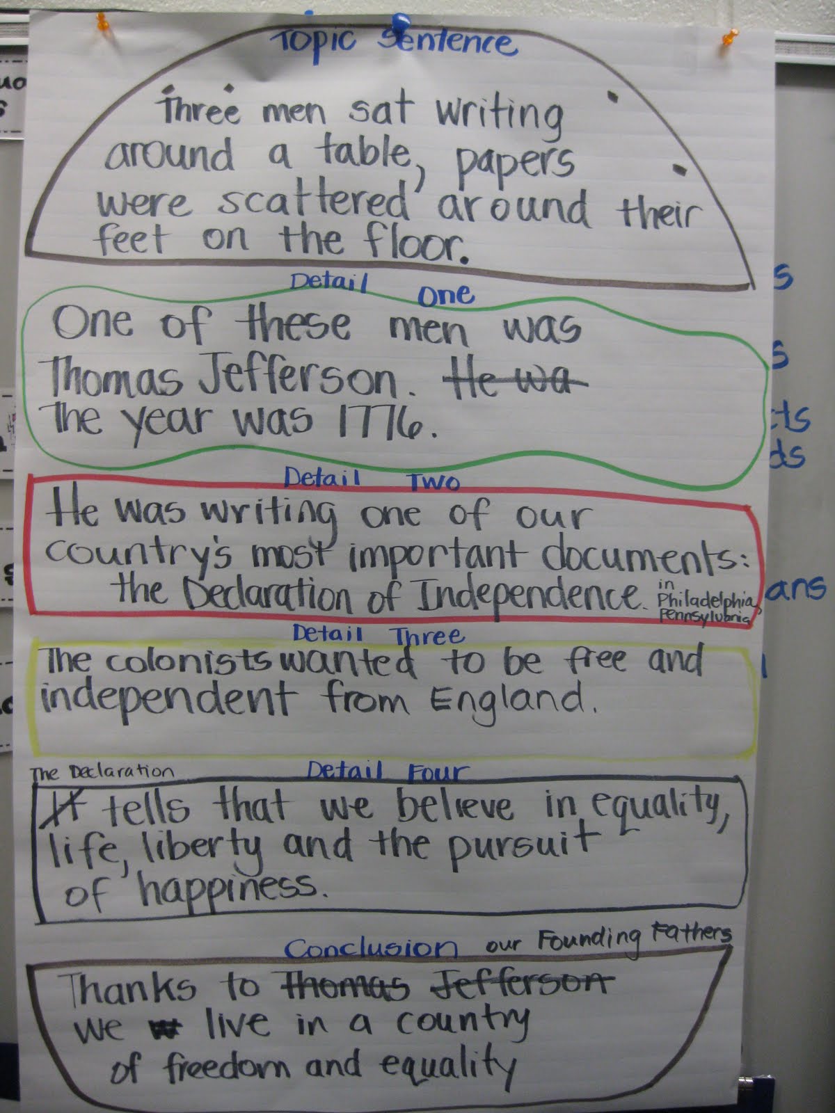 Third Grade Thinkers: Shared Writing