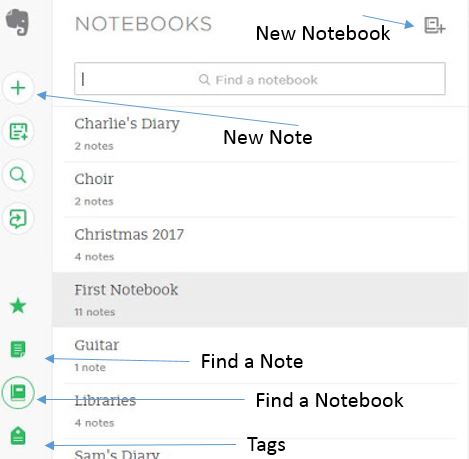 Rudai 23: 23 Things for Information Skills: Thing 14: Personal ...