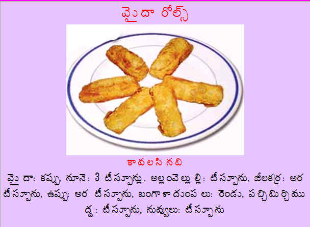 TELUGU WEB WORLD: 07/30/12