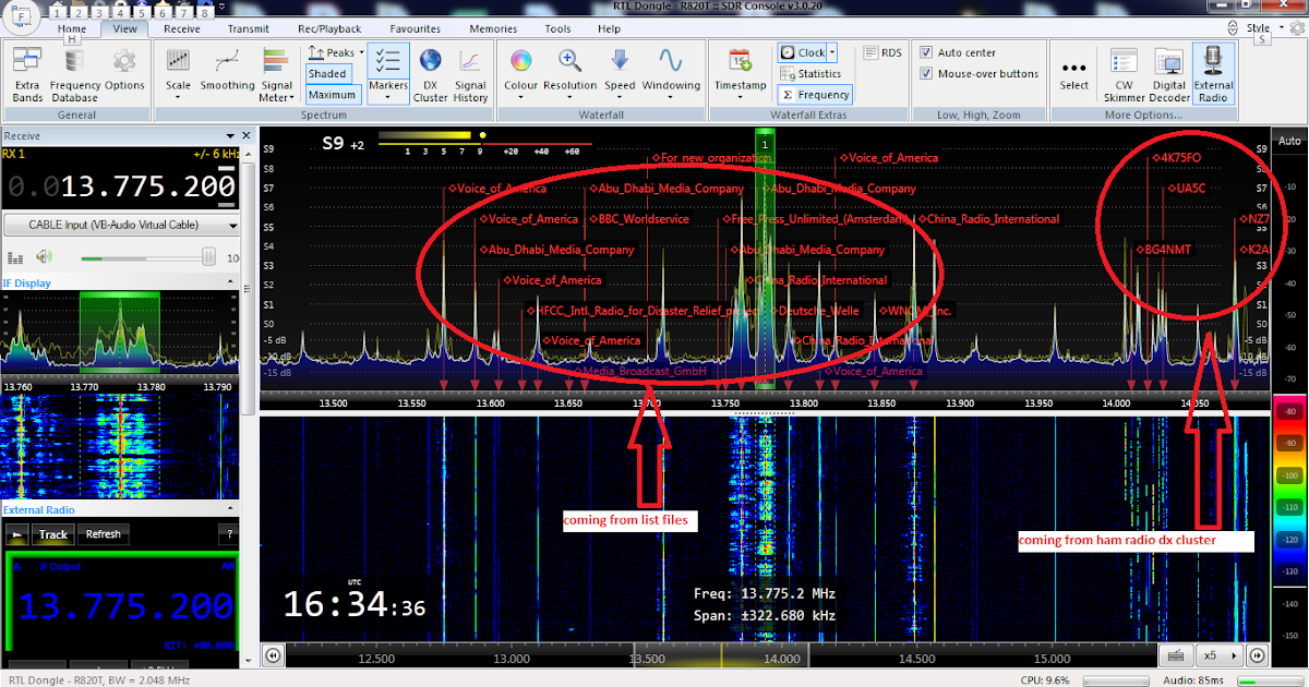 IU2MEH: Shiva DX Cluster for SWL / BCL