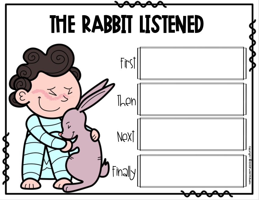 THE RABBIT LISTENED BOOK UNIT ~ Book Units by Lynn