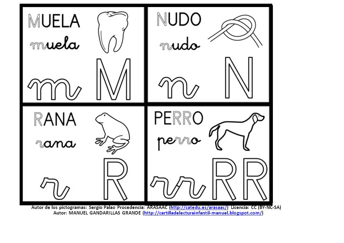 CARTILLA DE LECTURA INFANTIL : ABECEDARIO B y N MURAL (MEDIANO)