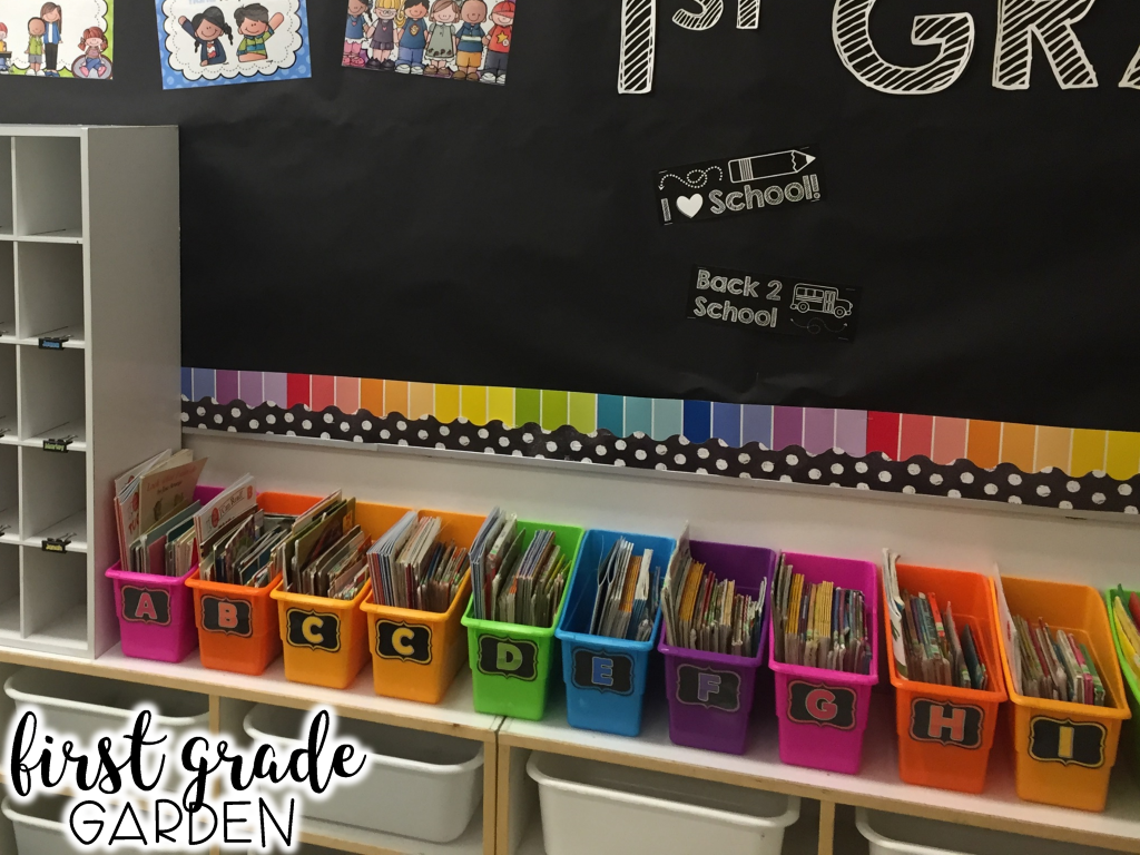First Grade Garden: Monday Motivation - Classroom Library Organization ...