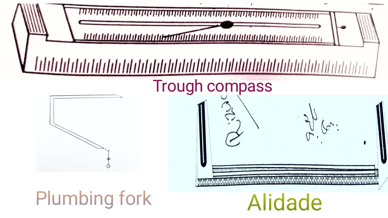 Plane Table Survey (lecture Part 1)
