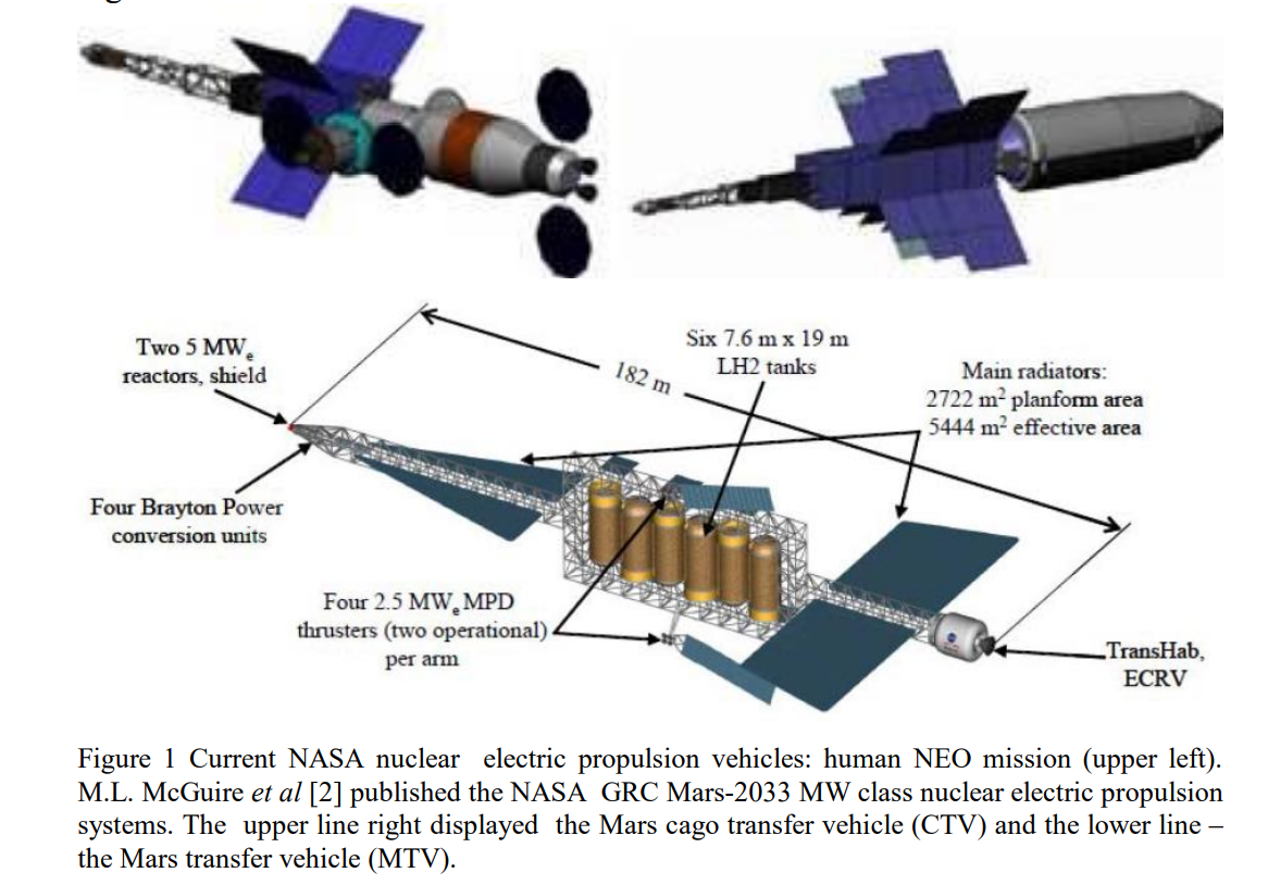 ToughSF: NTER: Nuclear Thermal-Electric Rocket