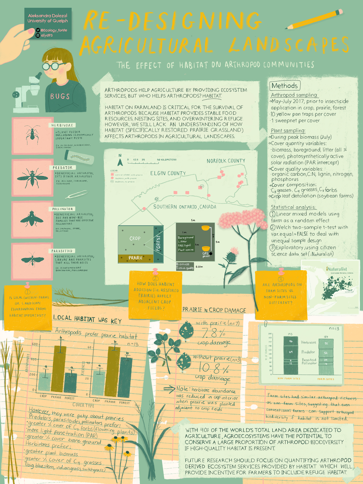 creative-academic-poster