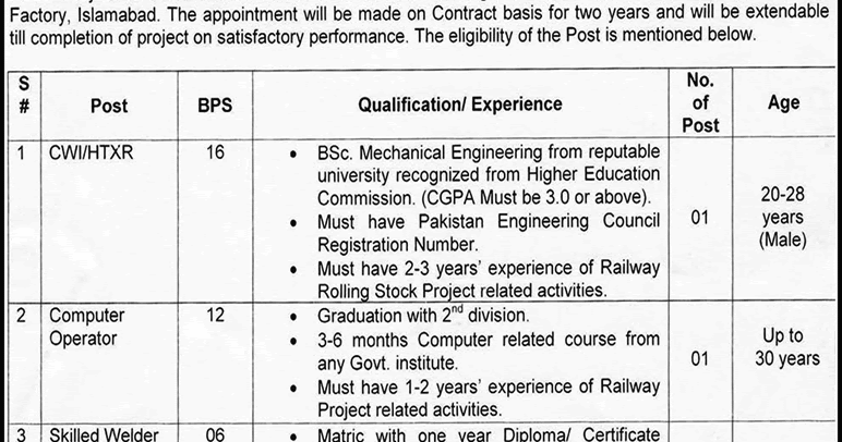 Pakistan Railway Jobs Application Form 2020 Latest Vacancies - Jobz Get