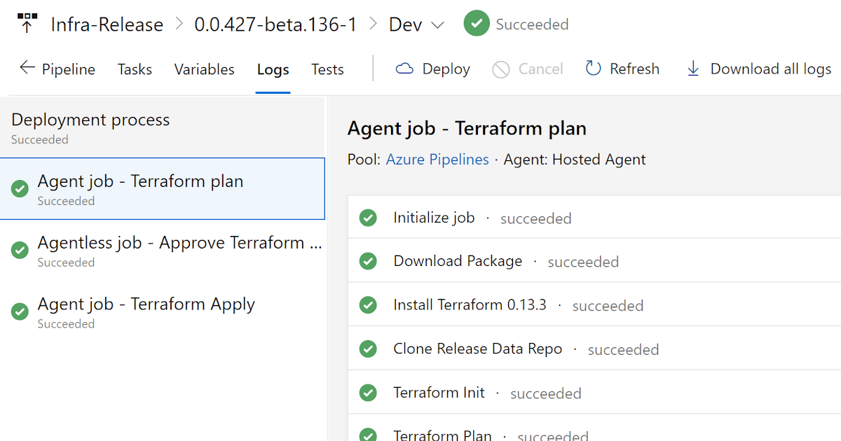 Chaminda's DevOps Journey with MSFT: Azure Terraform Infra as Code Deployment via Custom ...