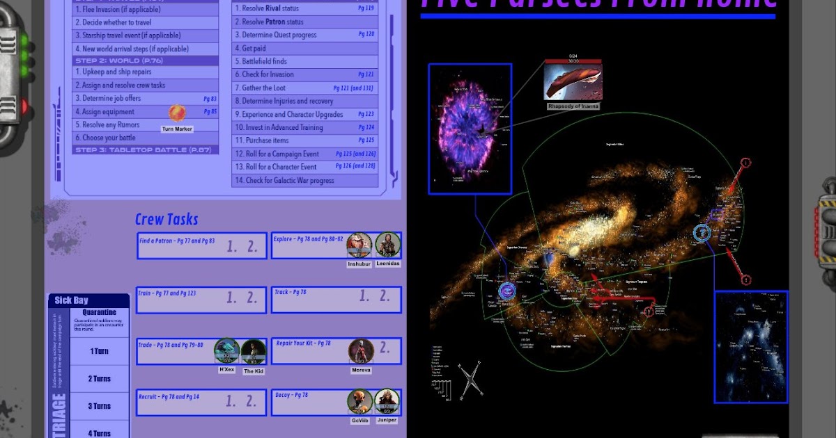 Transitive Property of Gaming: Five Parsecs From Home articles