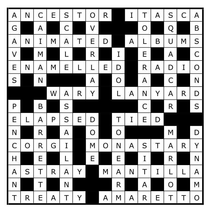 The Nation Cryptic Crossword Forum If You Eat Dessert First New the-nation-cryptic-crossword-forum-if-you-eat-dessert-first-new