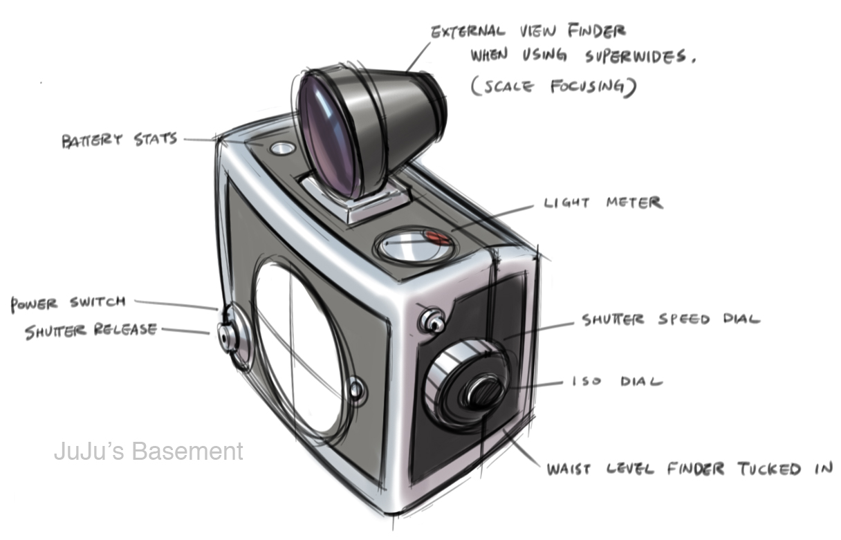 Square Format / Waist Level Digital Camera Concept