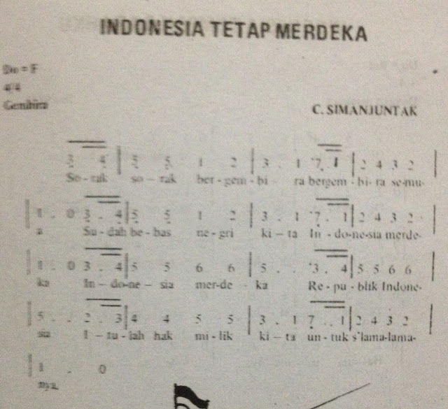 Not Angka | Not piano-Not Pianika-Not Balok-Note Angka Piano'