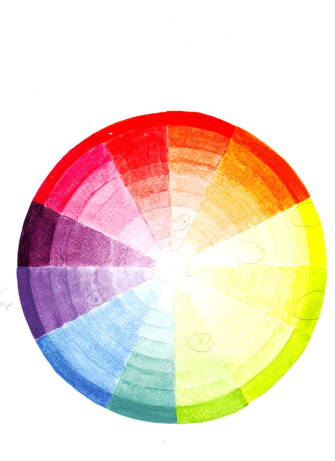 .: Circulo Cromatico