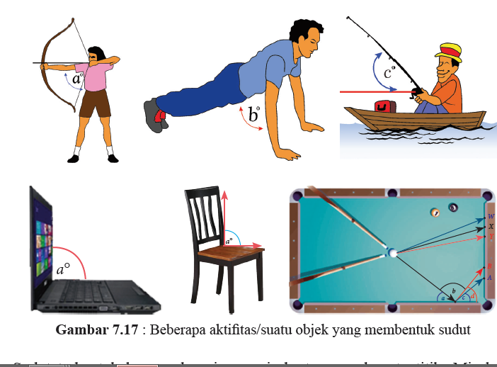Mengenal Macam Macam Sudut - vrogue.co Mengenal Macam Macam Sudut - vrogue.co