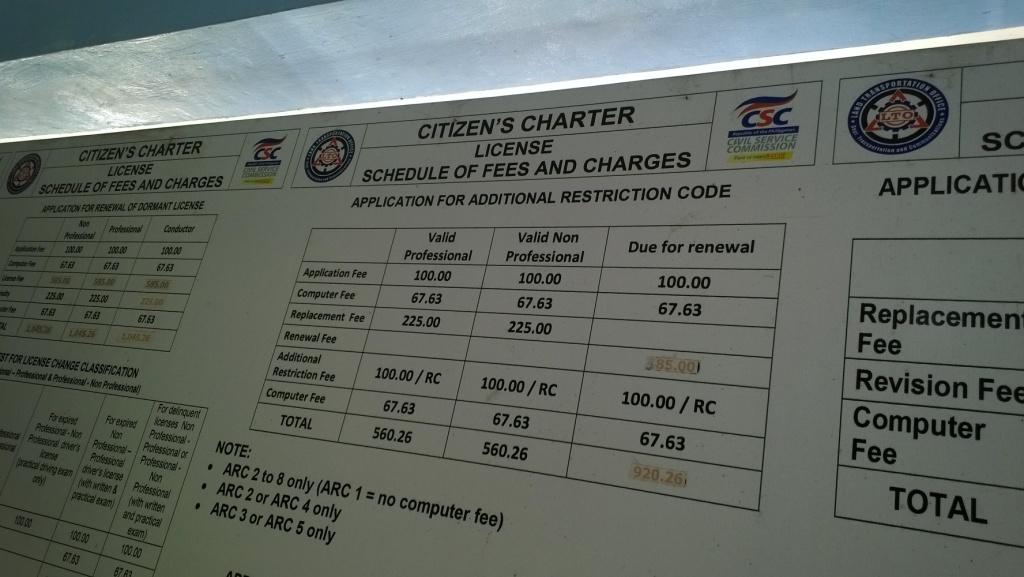 “Fixer” in Philippine Government Agencies Like the Social Security ...