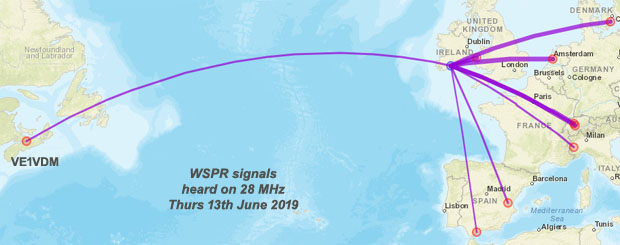 EI7GL....A diary of amateur radio activity: Back on WSPR on 28 MHz ...