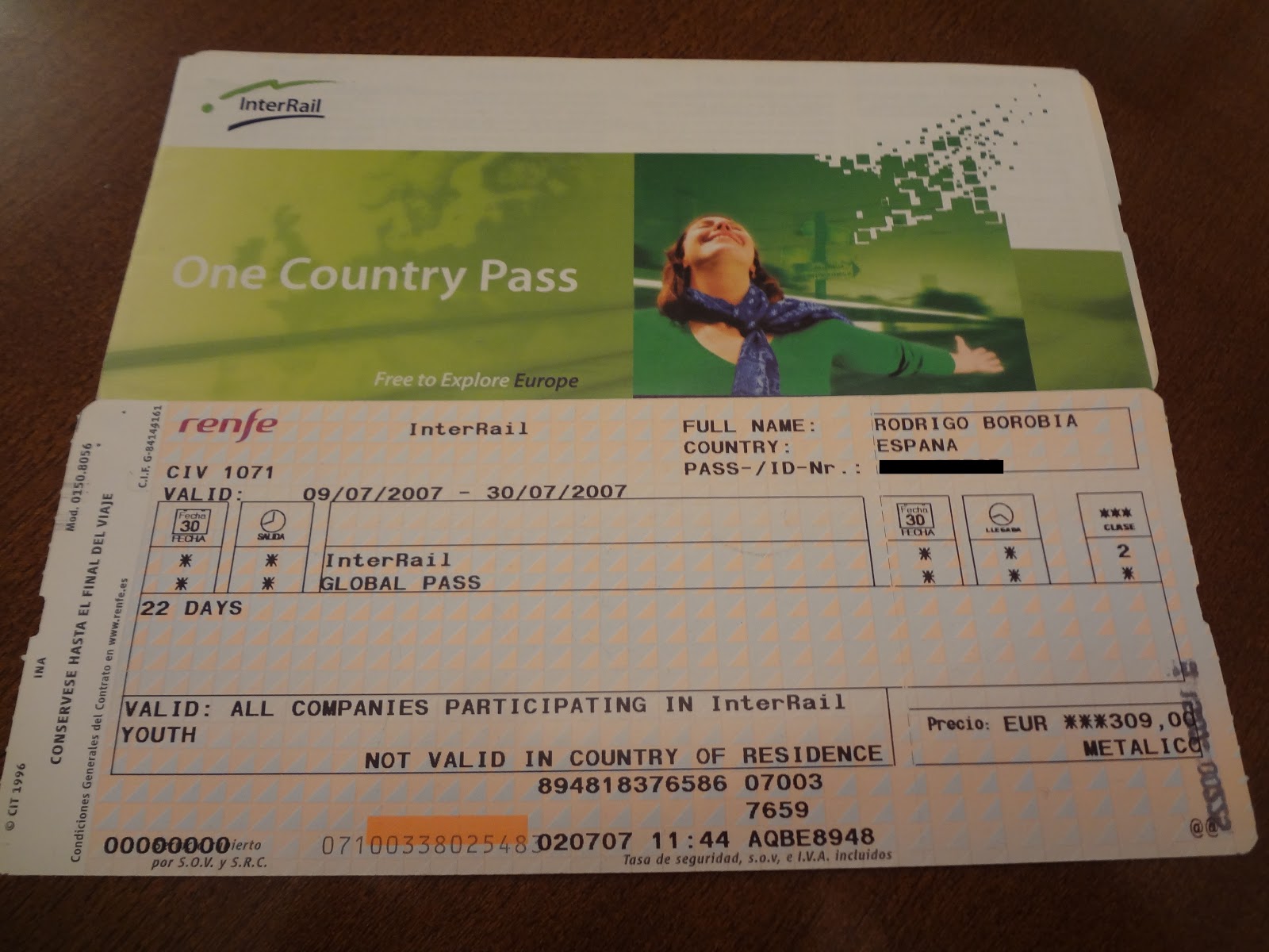 Interrail, un billete para Europa | Entre miel y sushi