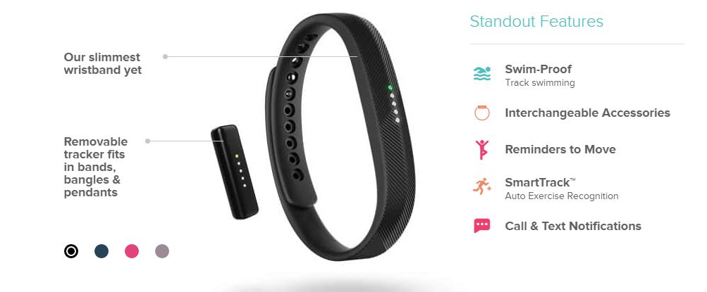 [GiveAway]: Participate to Win Fitbit Flex 2 Wireless Activity Tracker ...