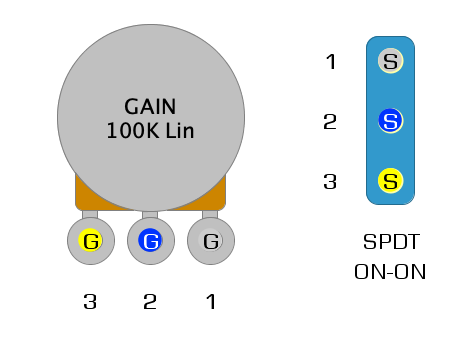 MY LAYOUTS | Guitar Effects - Vero - Point to Point - Tag Board Layouts