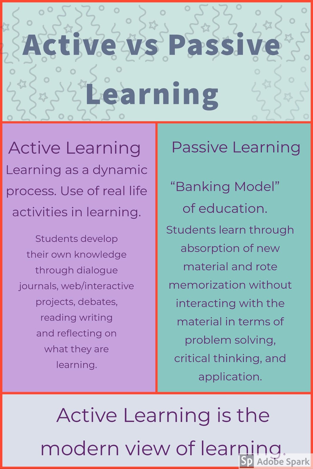 Yvonne's Tips for Teachers: Post 165: Active vs Passive Learning
