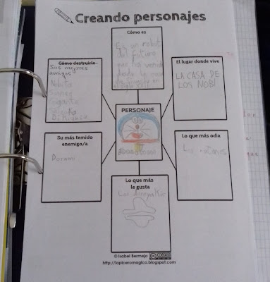 Los viernes no hay clase: Descripción de personajes fantásticos