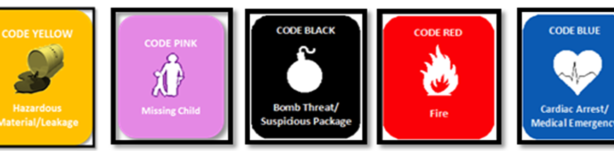 Multi Purpose: HOSPITAL EMERGENCY CODES – CODES & CODE ANNOUNCEMENT IN ...