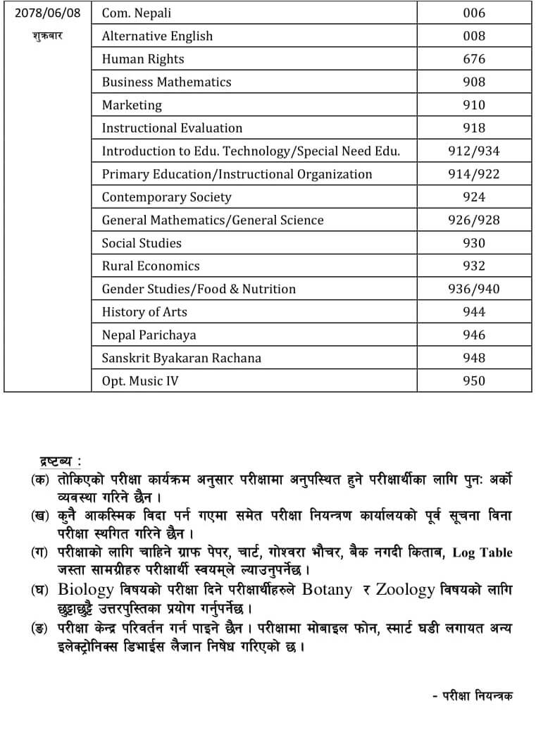 NEB Class 12 Exam Routine 2078 New Exam Schedule Notice | Chetan TM