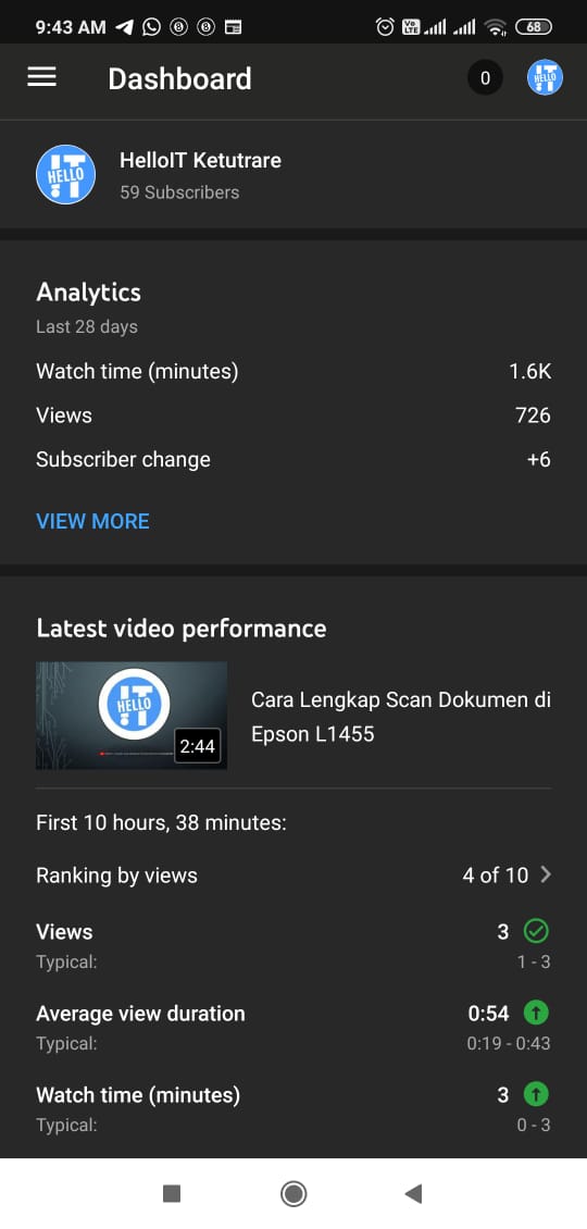 Tampilan YouTube Studio bisa Dark Mode, Begini cara Settingnya - KETUTRARE