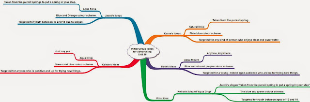 Jacobwilsonringwoodmedia