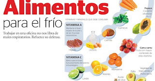 RECOMIENDAN CONSUMIR ALIMENTOS PARA EL FRIO