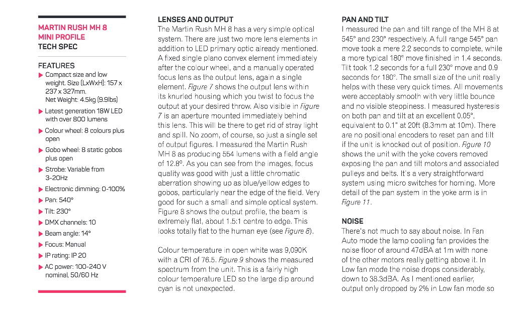 Pick of The Hits - Martin Rush MH8 Mini Profile Review, Lighting ...