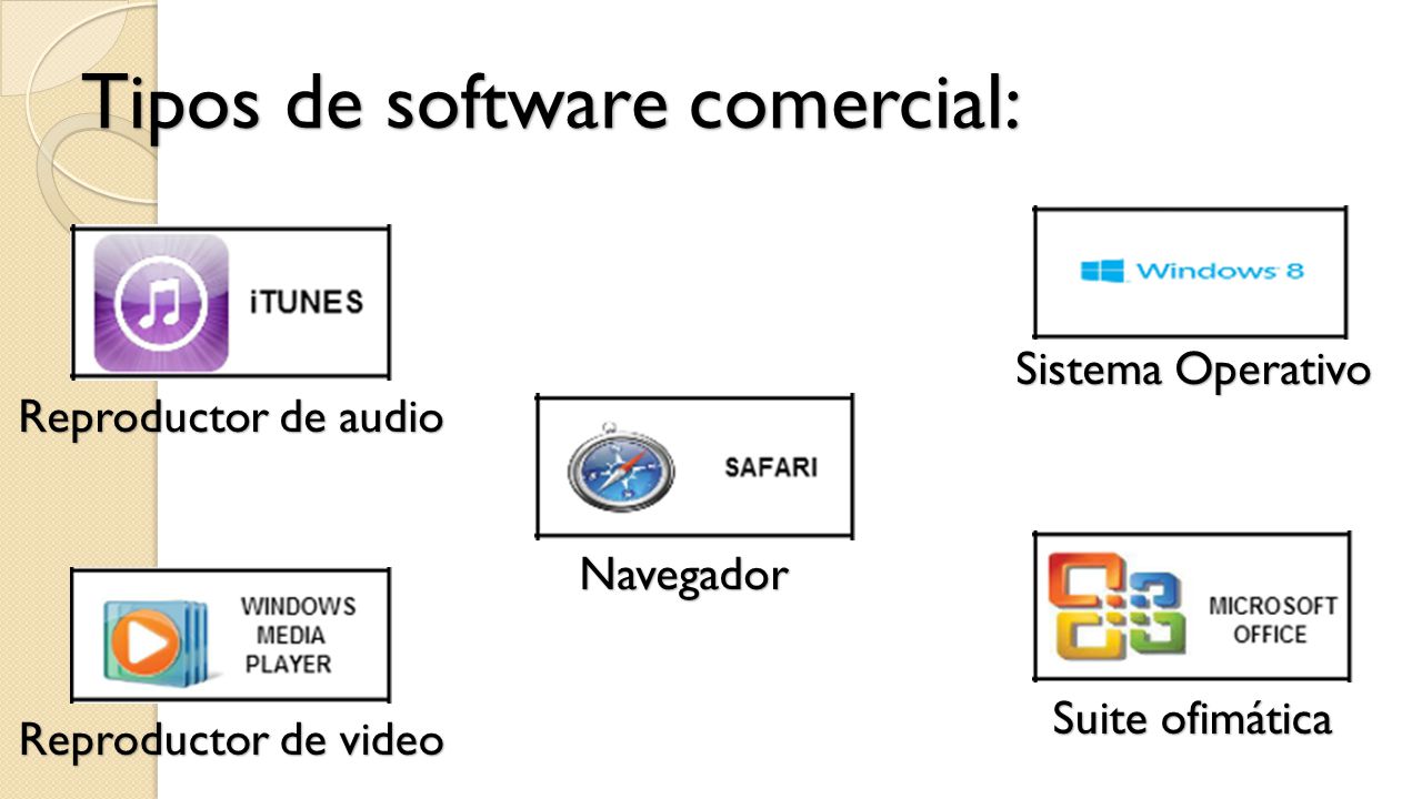 La Ofimática: febrero 2018