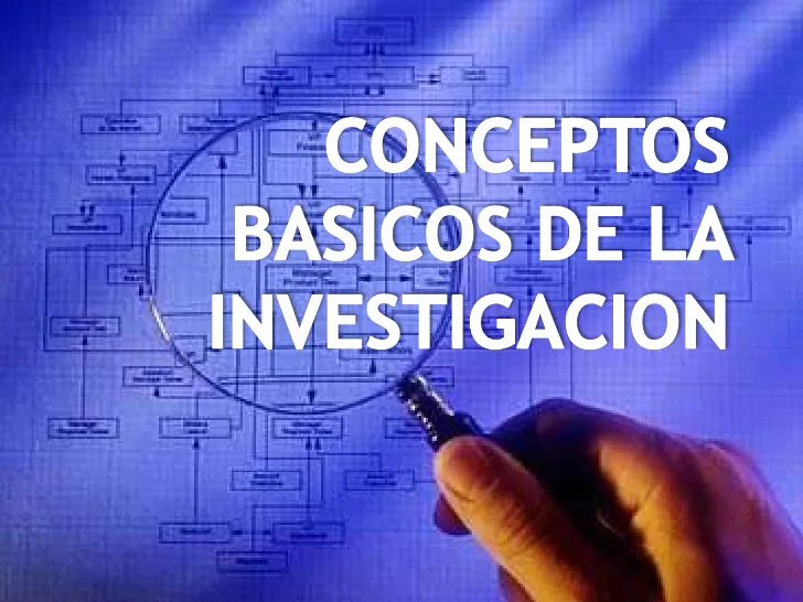 UNIDAD 1 - Resumen conceptos básicos de investigación