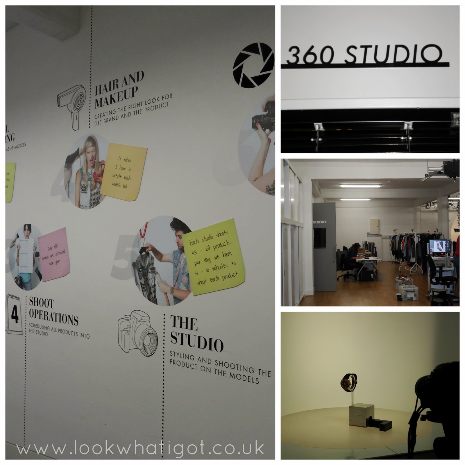 ASOS| MY VISIT TO THE ASOS HEAD OFFICE - LWIG:Look What I Got! // A UK ...