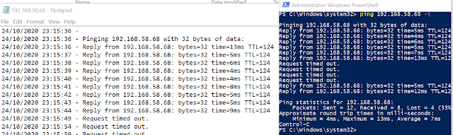 Always ON Connection Time-out Errors