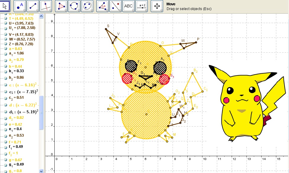 Math & Chemistry;: Magic of C O N I C S